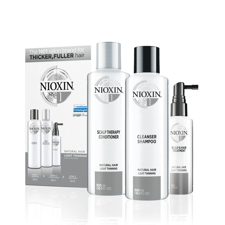 Nioxin System 1 Starter Kit - The Beauty Lounge
